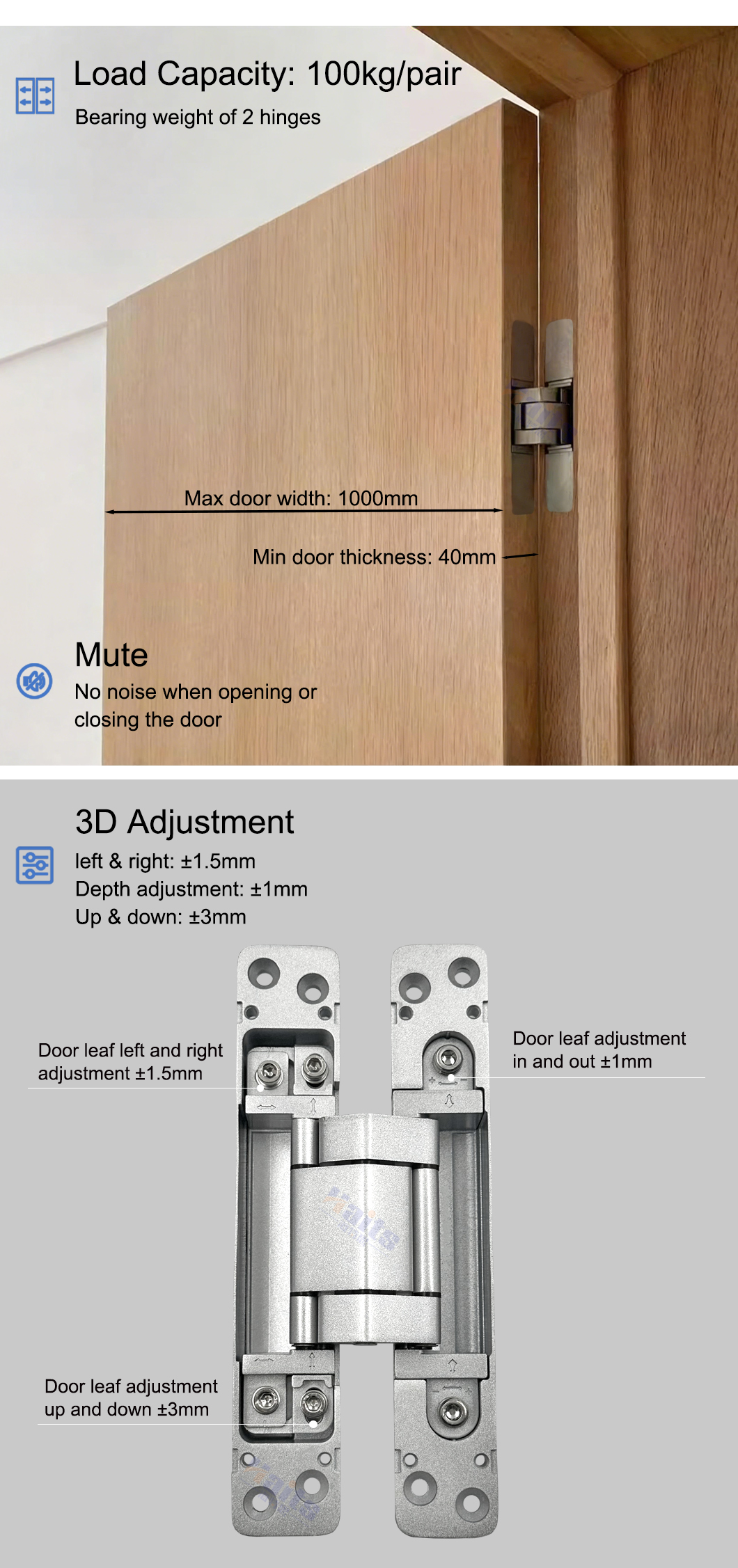 Cross hinges , Invisible hinges , Foldable hinge - Haits
